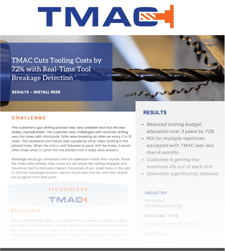 Caron Engineering - CNC Machining Automation Technology