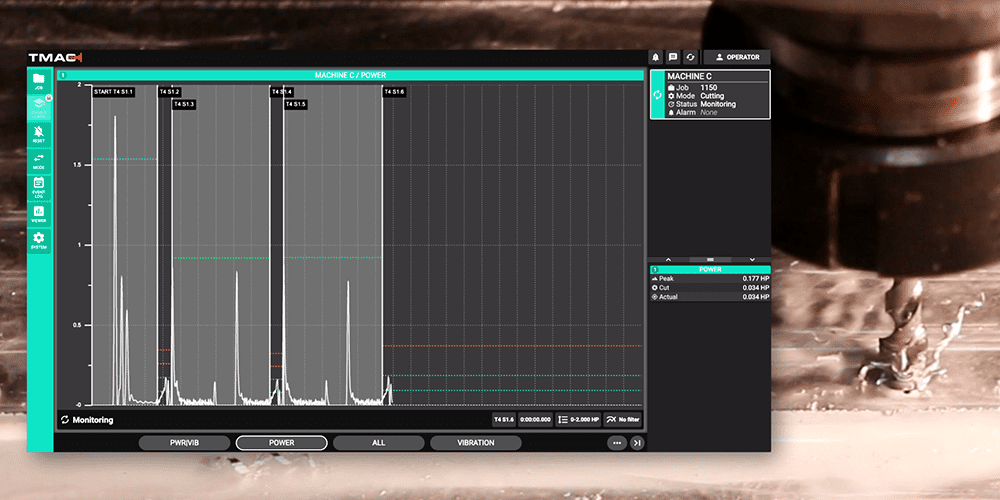 Smarter Drilling and Tapping with Real-Time Tool Monitoring